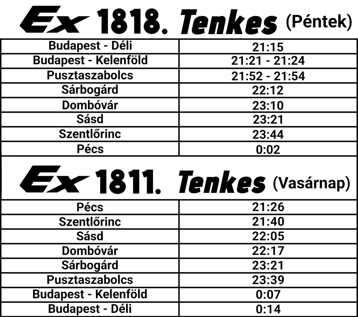 Több év után újra jár a Tenkes a Budapest-Pécs vonalon